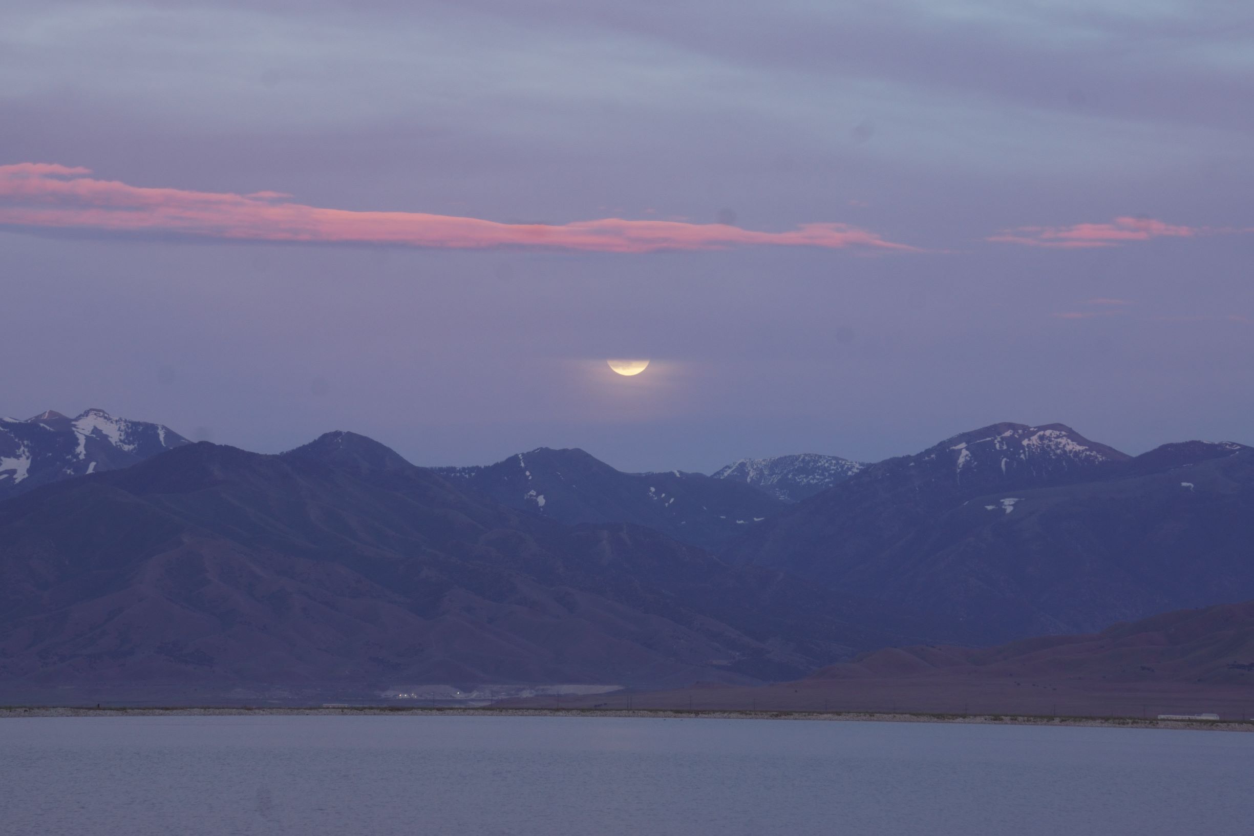 Choosing Correct Sample Size